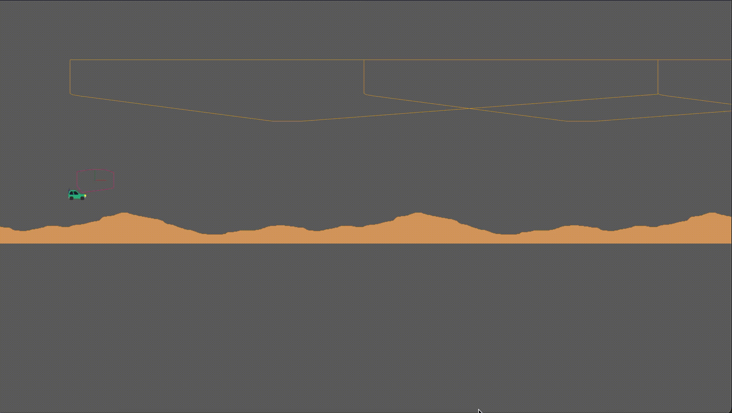 another early state experimentation where the convex hulls are sort of ...